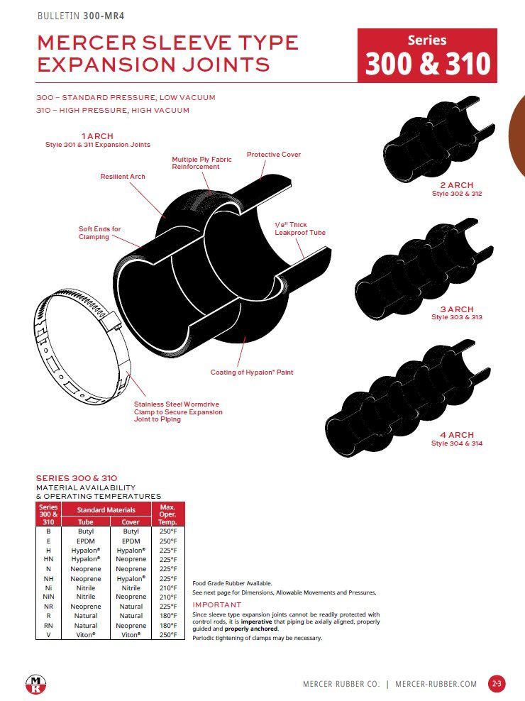 Mercer Sleeve Type Expansion Joints - 300, 310 | Mercer Rubber