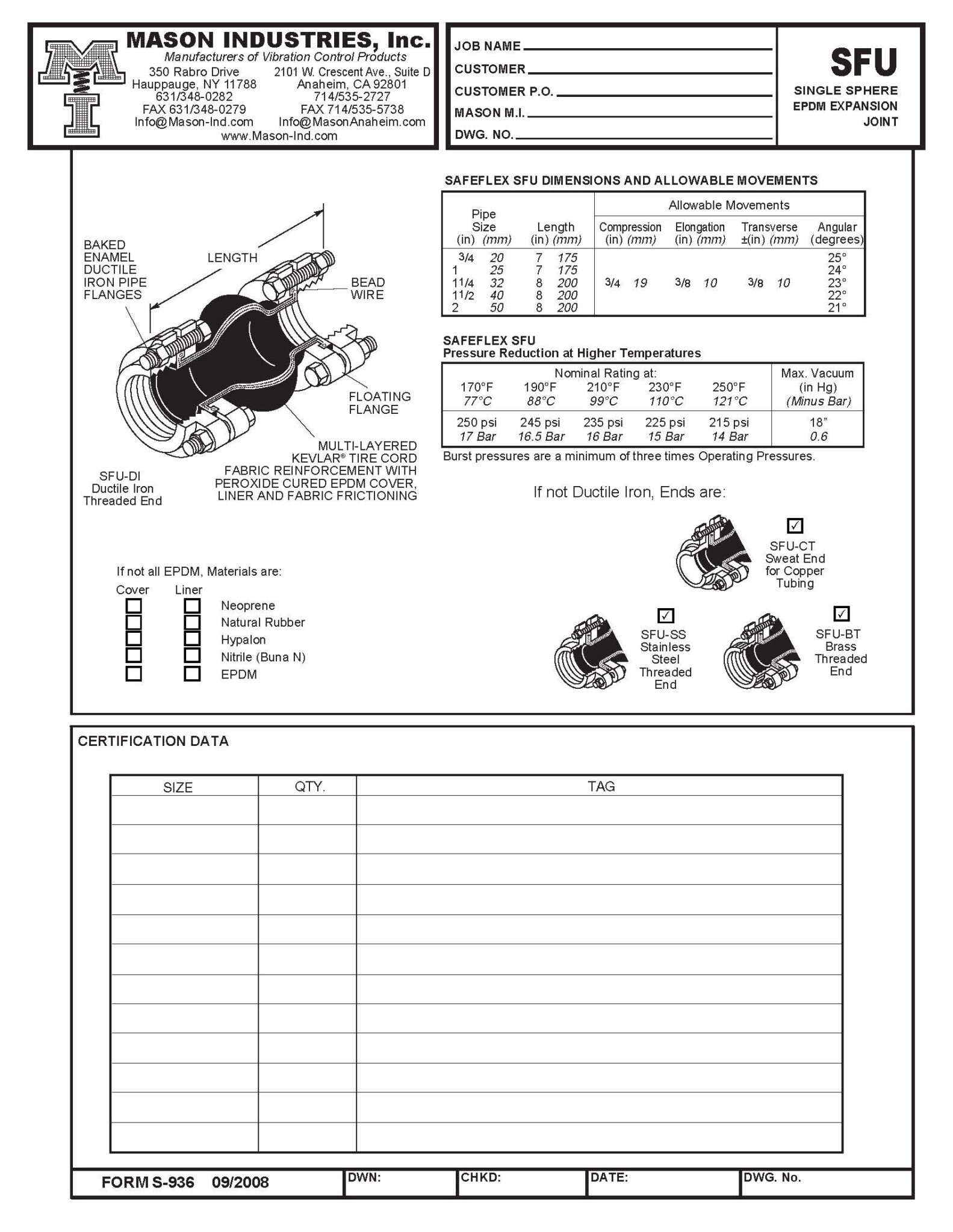 Style SFU - Submittal | Mercer Rubber
