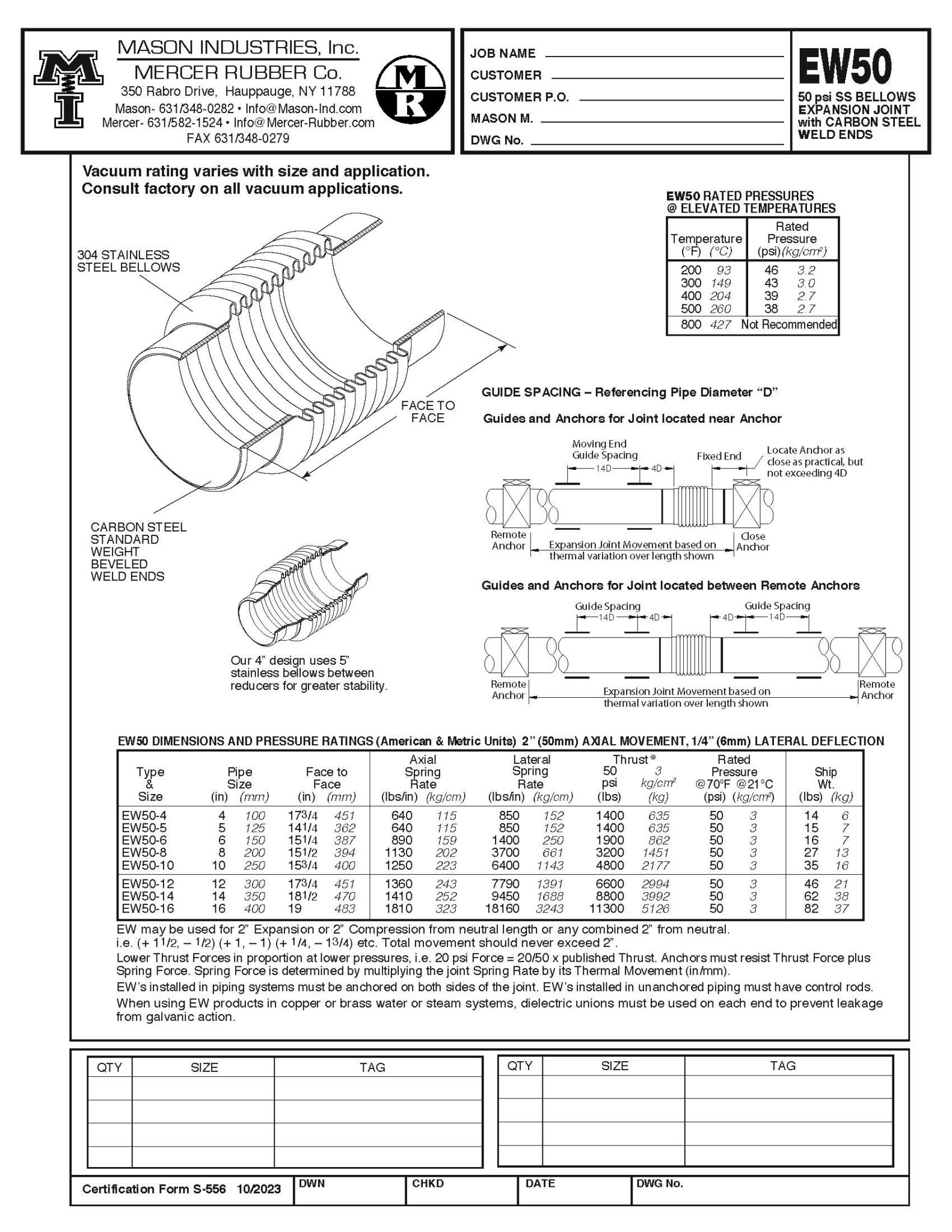 Style EW - Submittal | Mercer Rubber