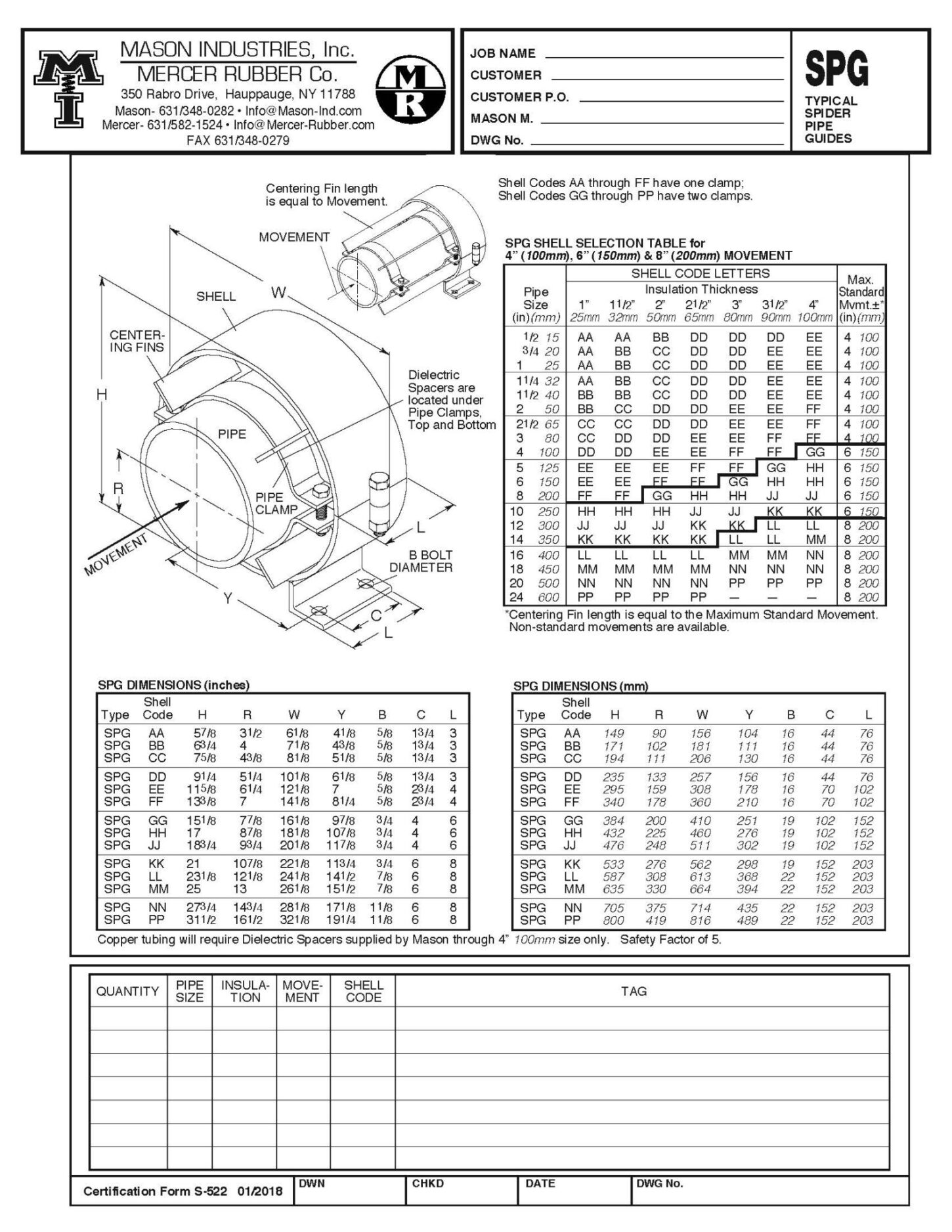 Submittals | Mercer Rubber